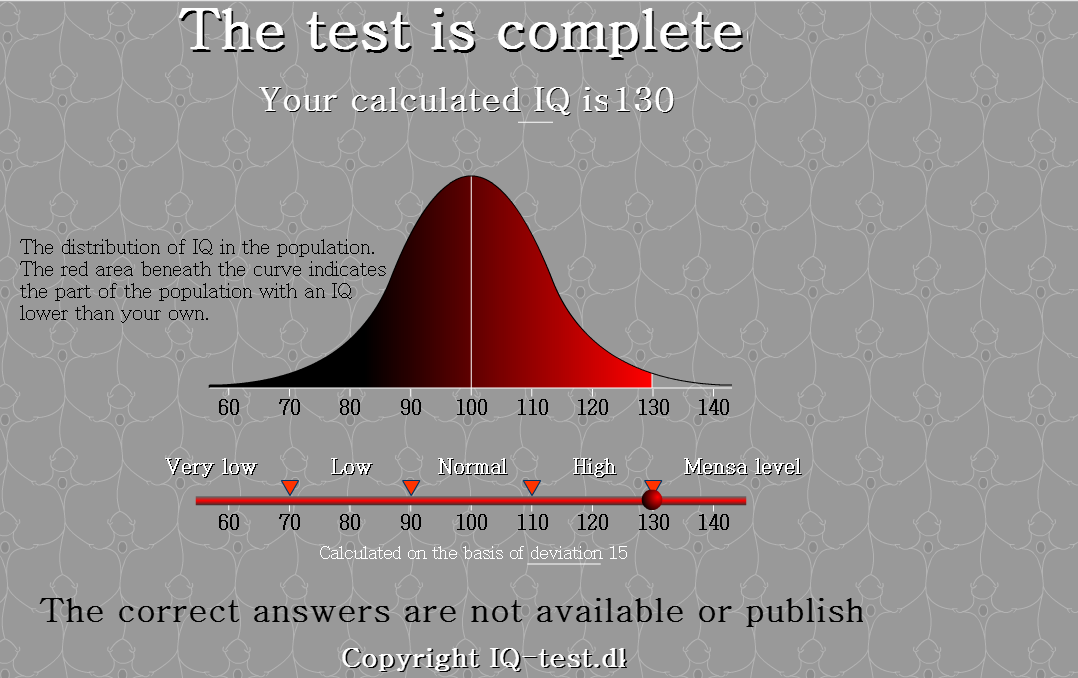 멋지징 멘사 아이큐 130 나왔따 - 인스티즈(instiz) 일상 카테고리
