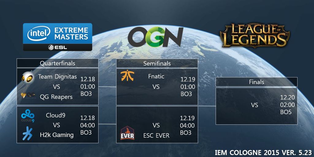 [LOL] 올해 마지막 국제대회 IEM 쾰른 2015 대회정보 및 로스터 - 인스티즈(instiz) 이슈 카테고리