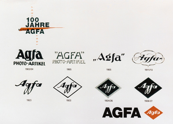 100 year old Rodinal | Photrio.com Photography Forums